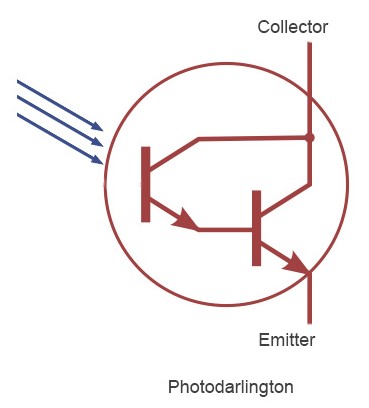 What is a Photodarlington Transistor? - GoPhotonics.com