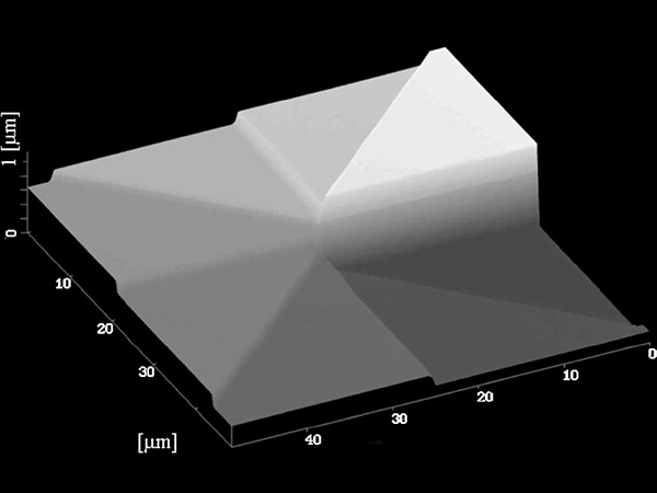 What is an Optical Vortex? - GoPhotonics.com