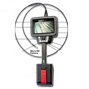 Top Borescope Products in 2024