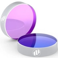 GoPhotonics Features Next-Gen Optical Mirrors for Industrial and ...