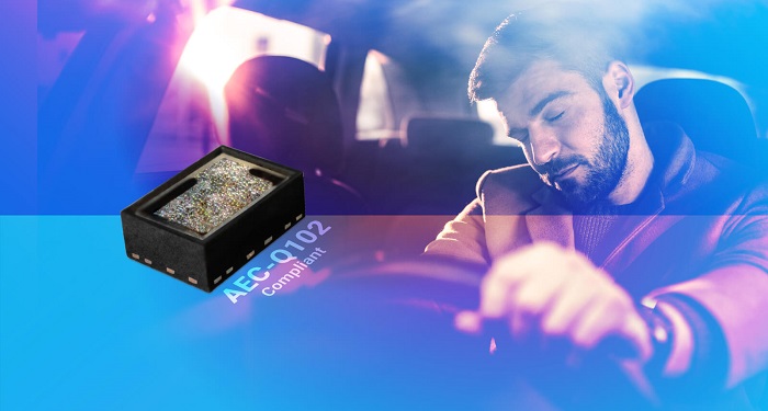 II-VI’s New VCSEL Flood illuminator Modules Qualifies for Automotive In ...