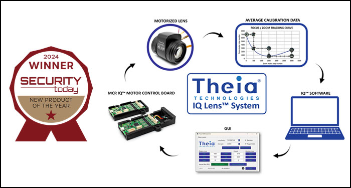 Theia Technologies' IQ Lens™ System Wins 2024 Security Today’s New ...