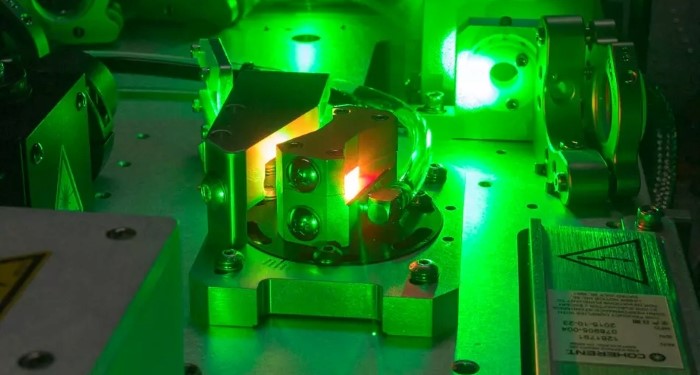Global Ultrafast Lasers Market to Experience Two-Fold Growth by 2033 ...