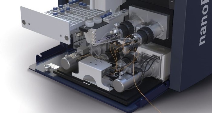New Report Discusses the Growth Rate of Global Liquid Chromatography ...