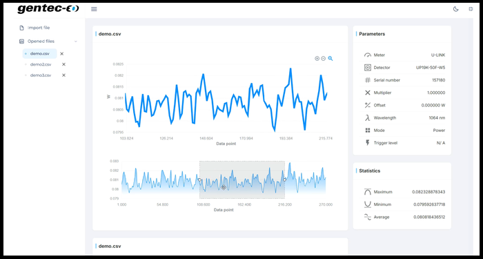 Gentec-EO Introduces Web-based Data Viewer to Simplify Laser ...